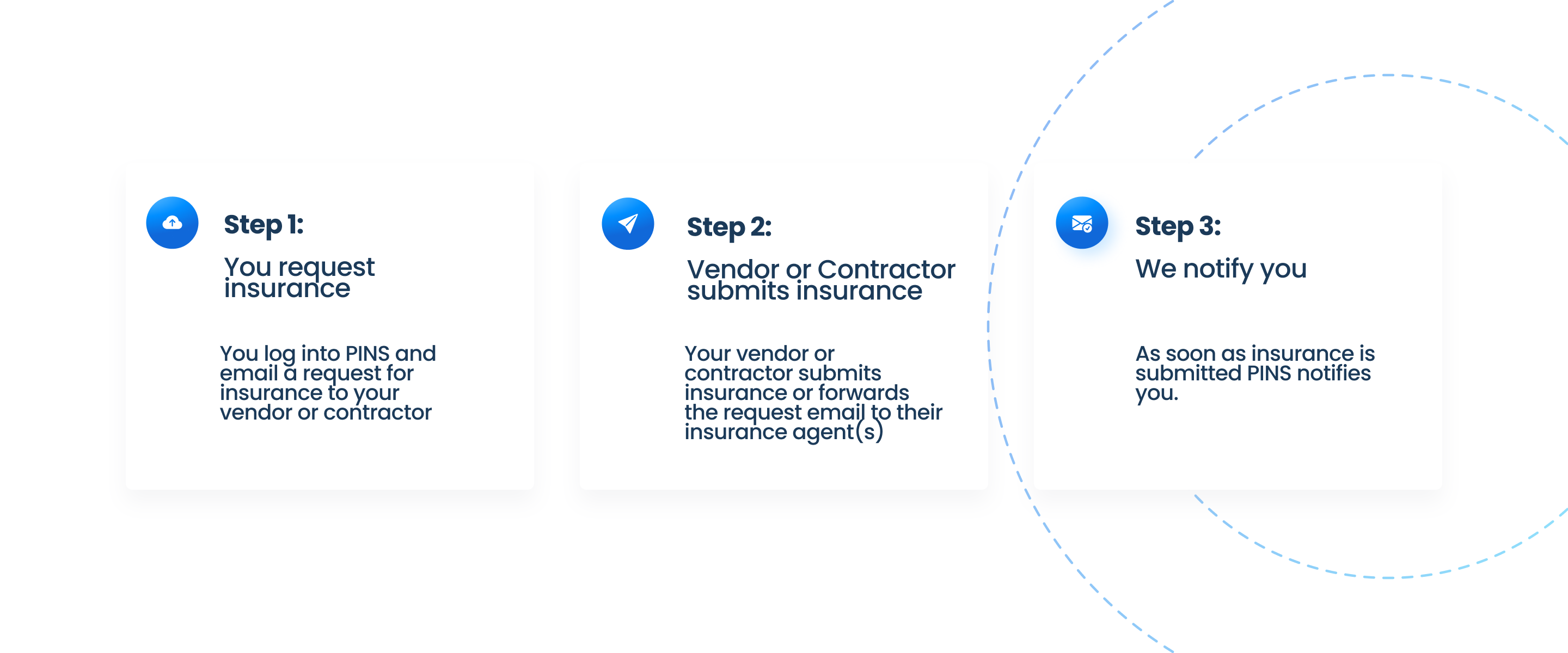 PINS Advantage - Automated Insurance Tracking Software. Book a Demo.